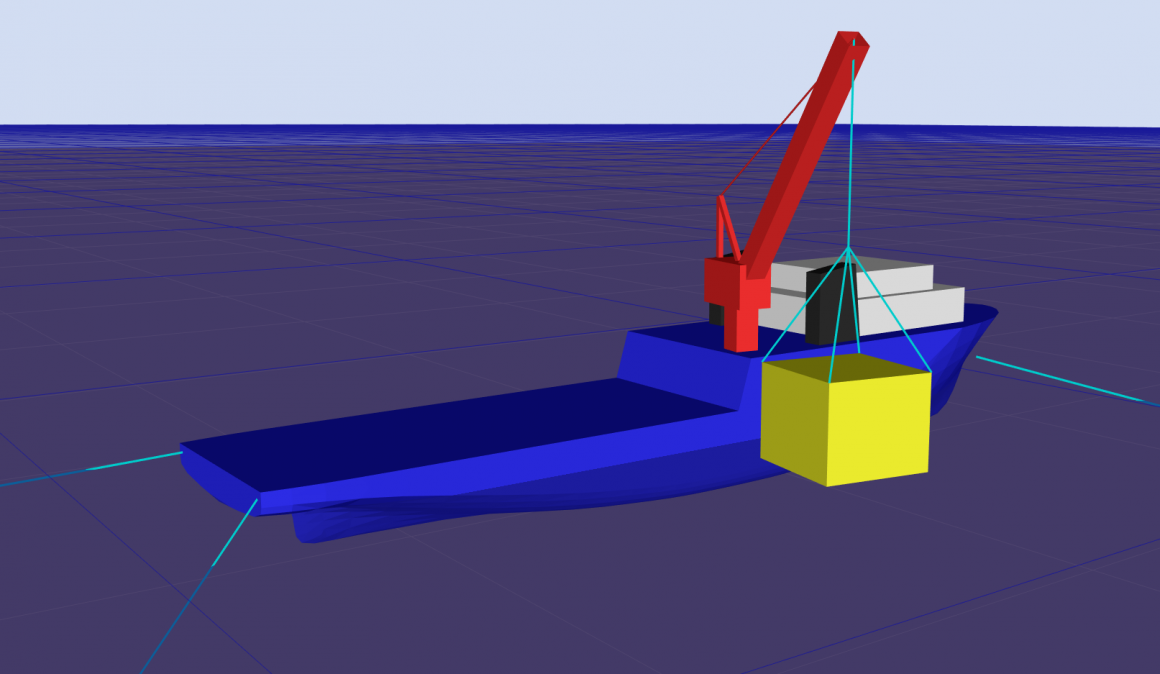 Offshore Hydrodynamics at thec - thec offshore GmbH
