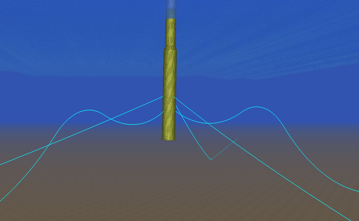 Offshore Hydrodynamics at thec - thec offshore GmbH